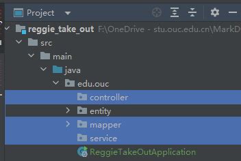 GitHub SihangXie OUC Take Out