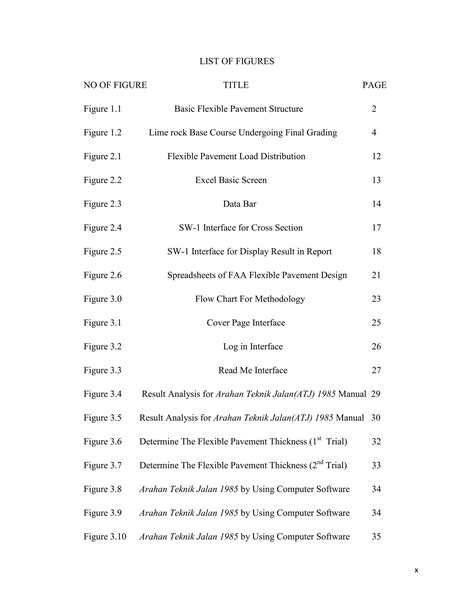 Full Report Roman Numbering Combined Pdf