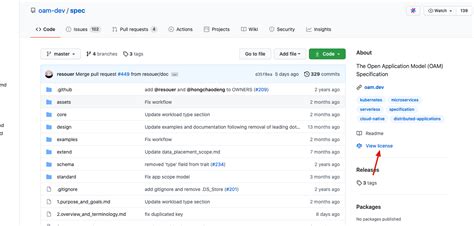 about license · issue 450 · oam dev spec · github
