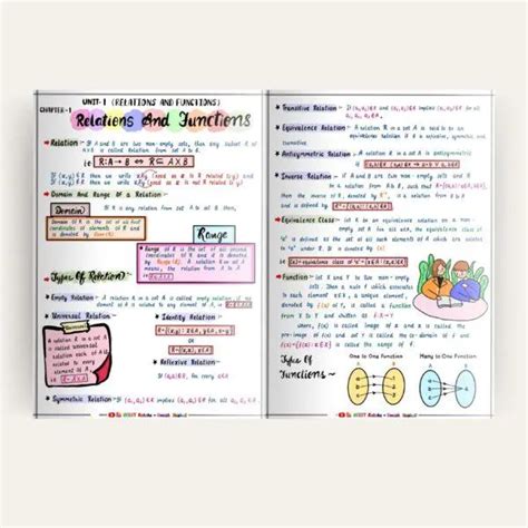 Printed Class Maths Formula Sheet Book Class Maths Toppers Notes NCERT Kaksha