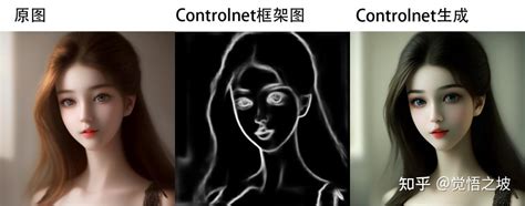 Ai绘画王炸功能control Net安装教程 知乎