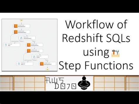 AWS Tutorials Workflow Of Redshift SQLs Using Step Functions YouTube