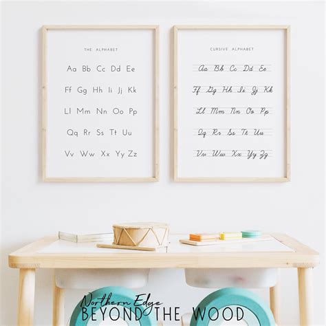 Cursive ABC Poster Educational Poster Cursive Poster Etsy