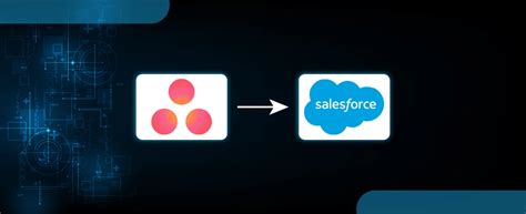 asana salesforce integration to fetch projects from asana into salesforce