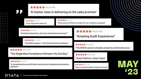 Adam Markowitz On Linkedin The G2 Summer 2023 Grid Report Has Been Announced And Drata Was