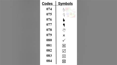 Codes With Symbol For Wingdings 2 Font Part 2 Youtube