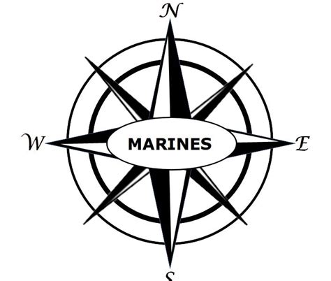 Compass Points Deliver The Mail