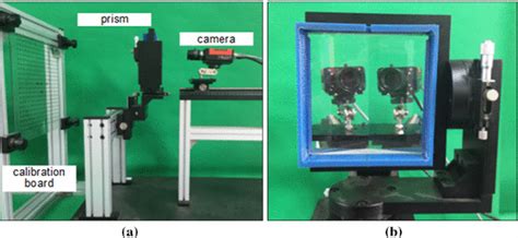 Optical System Setup A The Integral Structure Of Bi Prism Based