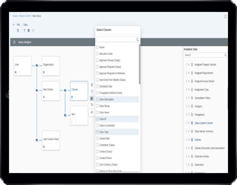 Leverage Learning Data In People Analytics Stories SAP Community