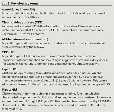 Hepatorenal Syndrome Aki In Cirrhosis Manuela Merli 8 1 2019