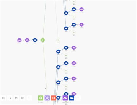 Setup Make Com Automation Zapier Monday Com Chatgpt By Techayo Fiverr