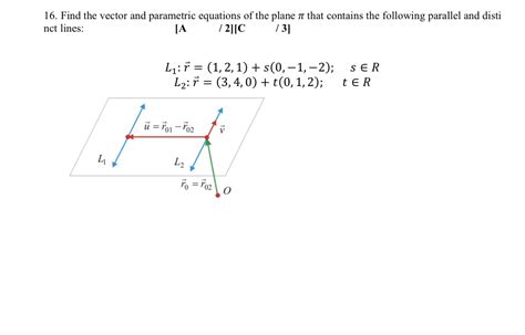 Solved 16 Find The Vector And Parametric Equations Of The