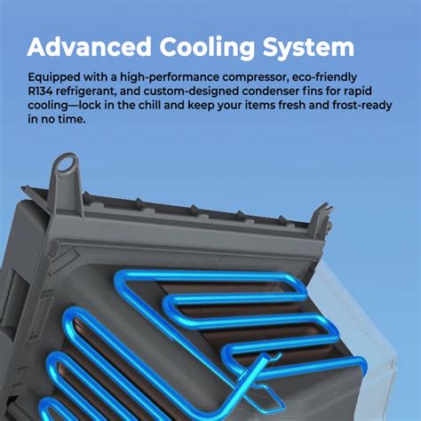 Tesla Model Y Refrigerator App Controlled 16l Cooler Fits 20202025 Juniper Yeslak