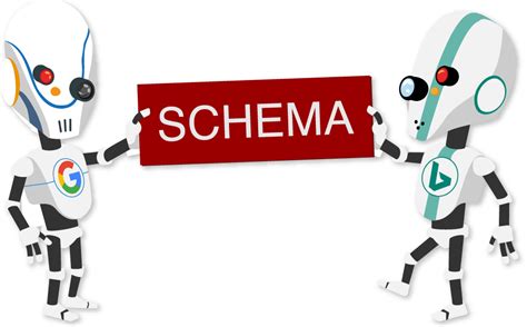 Rich Results Structured Data And Schema A Visual Guide To Help You Understand • Yoast