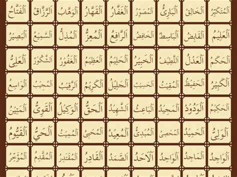 Tabel Asmaul Husna Dan Artinya