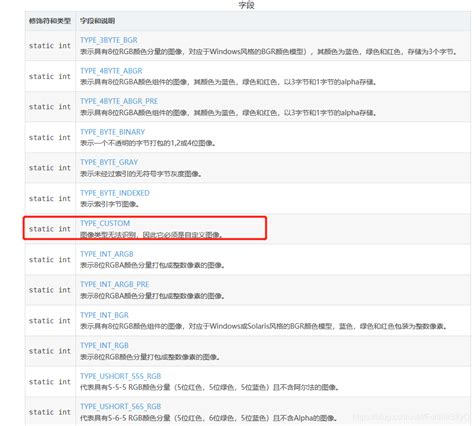 Bufferedimage操作照片时，报javalangillegalargumentexception Unknown Image Type 0 Csdn博客