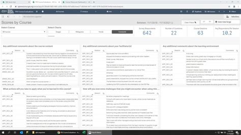 Dashboard Survey Coding Musings