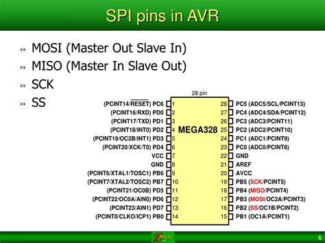PPT SPI Protocol PowerPoint Presentation Free Download ID 9555299