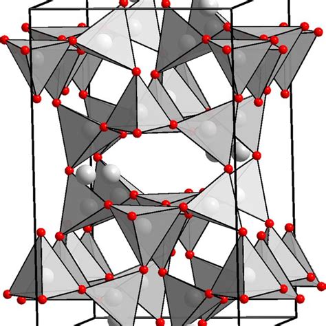 Ucs Classification Of Samples Isrm 2007 Download Scientific Diagram