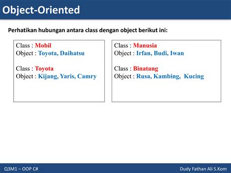 Object Oriented Programming Introduction Ppt