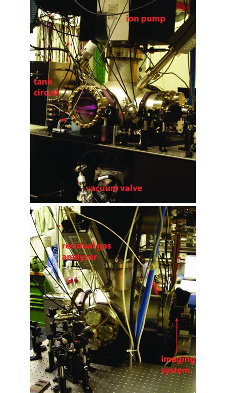 Experimental Setup View Of The Setup Download Scientific Diagram