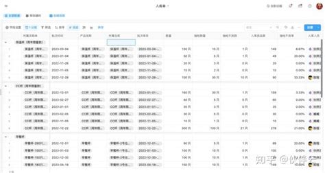千万不要再用excel做台账了！用过电子台账你会发现有多爽（合同、财务、出入库等7大台账模板自取） 知乎