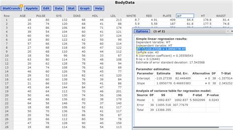 Linear Regression Statcrunch Youtube