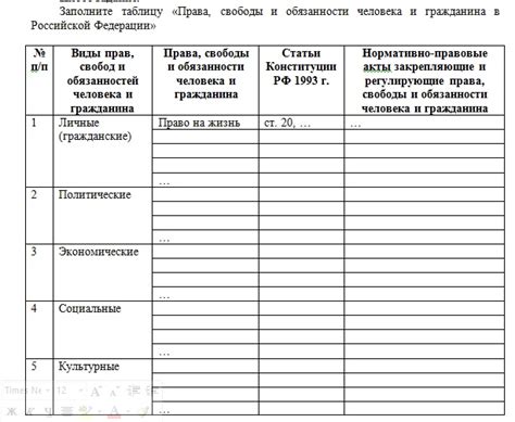 Помогите пожалуйста Заполните таблицу «Права свободы и обязанности человека и гражданина в