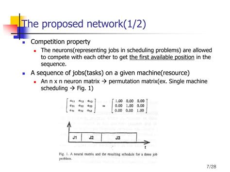 Ppt Scheduling Problems Using Neural Network Powerpoint Presentation