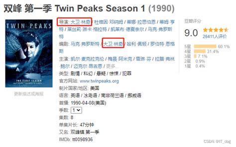 计算机学习网址【快乐学习，持续更新。。。】 Csdn谭玉刚 Csdn博客