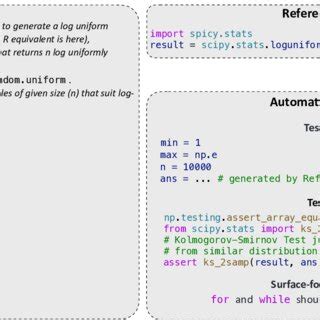 NumPy Example Problem Involving Randomness Requiring The Use Of A