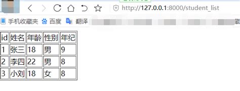 手把手教你使用Django如何连接Mysql 腾讯云开发者社区 腾讯云