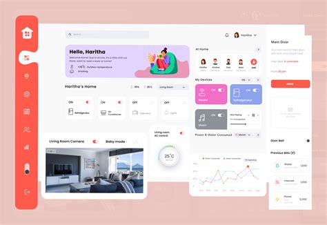 Smart Home Dashboard On Behance