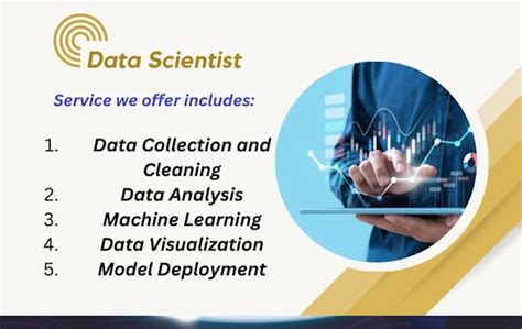 Do Machine Learning Deep Learning Computer Vision Ai Model Using Python By Samdanalyst Fiverr
