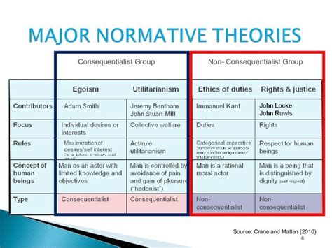 Custom Writing Service Fuste Pt