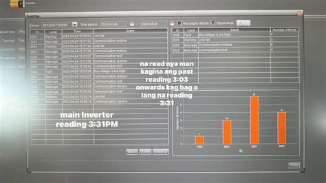 Error Code 60 On Axpert 4kw Inverters Power Forum Renewable