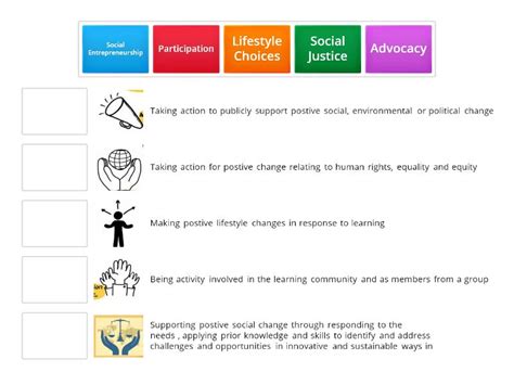Types Of Action In Pyp Match Up