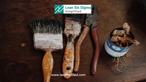 Lean Six Sigma Glossary Lsssimplified