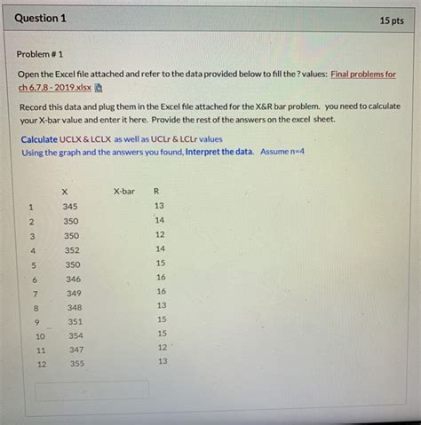 Solved Question 1 15 Pts Problem 1 Open The Excel File Chegg Com