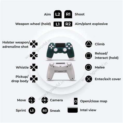 Ps4 Bluetooth Controller Wireless Controllers Hg World