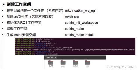 Ros复习笔记5:ros架构与基础ros程序架构 Csdn博客 Ros复习笔记5:ros架构与基础ros程序架构 Csdn博客
