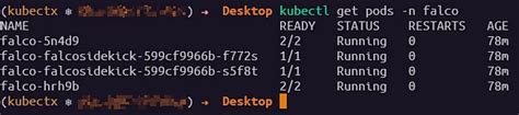 Container Security Exploring Falcos Features And Threat Detection