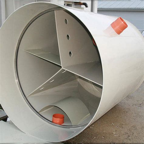 Начало Пречиствателни станции за отпадъчни води „БИОТЕХ БГ“ ООД