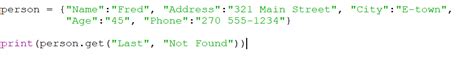 Solved Question 110 PointsWhat Would Be The Output Of The Chegg
