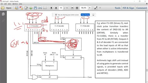 decoding of microinstruction fields microprogram sequencer and