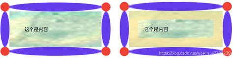 Css3干货27：css3 图片边框 Border Imageborder Imageurl Csdn博客