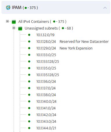 Splitting And Merging Subnets In IPAM Network Monitoring Tools