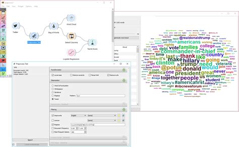 orange data mining undefined