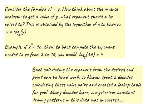 What Is So Natural About The Natural Logarithm Payal Mitra