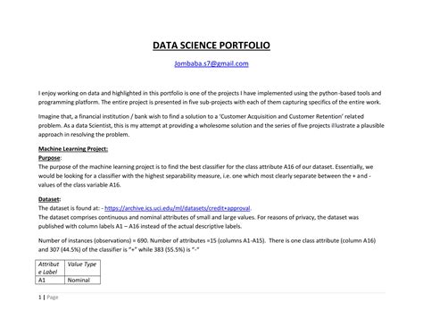 Machine Learning Project Ppt